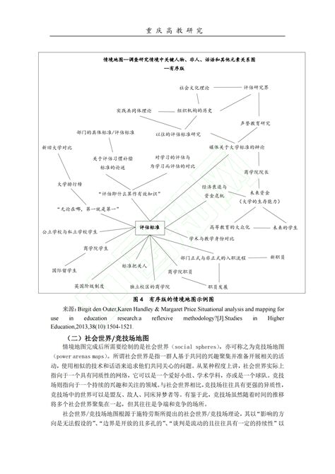 【论文】情境分析：一种超越扎根理论的教育质性研究方法 哔哩哔哩