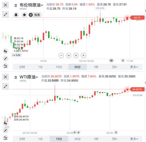 刺激手段终于奏效？美元跌破102 白银暴涨4新浪财经新浪网