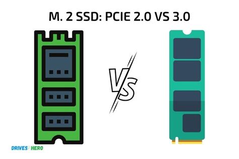 M Ssd Pcie Vs Bandwidth Speed Performance