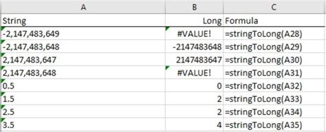 Excel VBA Convert String To Number Step By Step Guide And 7 Examples