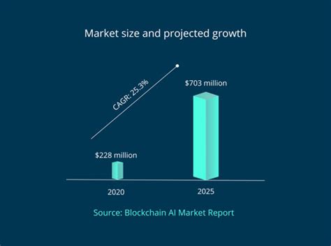 What Are Smart Contracts How They Power The Defi Ecosystem Codora