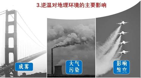 【新微专题】大气的组成、垂直结构——地理视角看大气受热过程地面对流层高度
