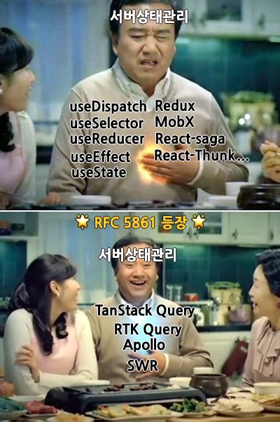 React Query 꼭꼭 씹어먹기