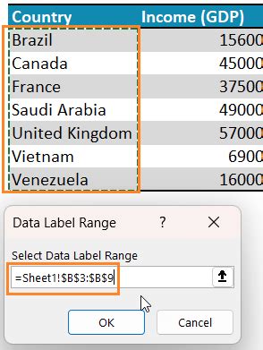 How To Create A Bubble Chart In Excel