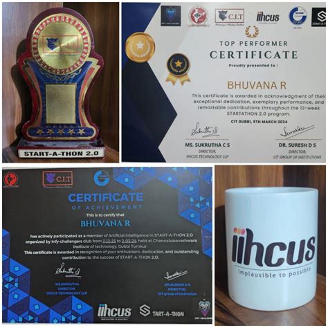 Bhuvana R On Linkedin Proud To Share My Achievements From Start A