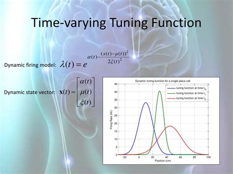 Ppt Parallel Fpga Particle Filtering For Real Time Neural Signal Processing Powerpoint