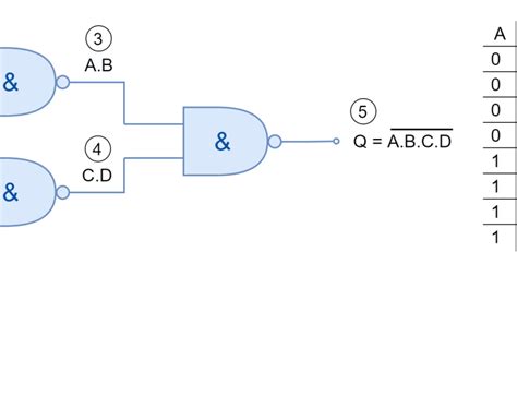 odd inputs electronics
