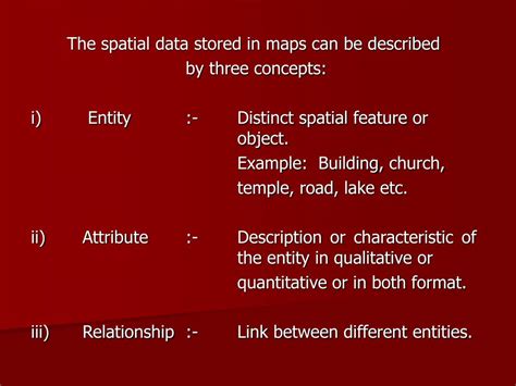 Ppt Present Day Technique In Determination Of Geospatial Data Position For Gis Application
