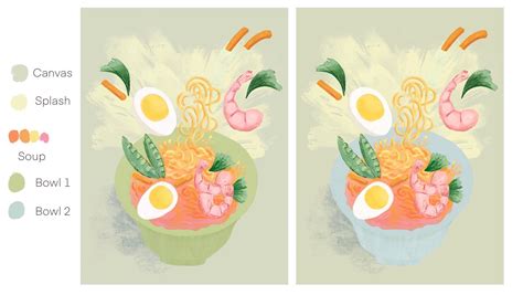 Ramen Soup Illustration Learn Playful Color Theory In Procreate Yifat Fishman Skillshare