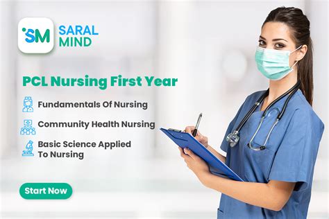 Important Questions Pcl Nursing Saralmind