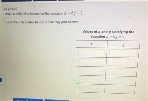 Solved Points Make A Table Of Solutions For The Equation Chegg