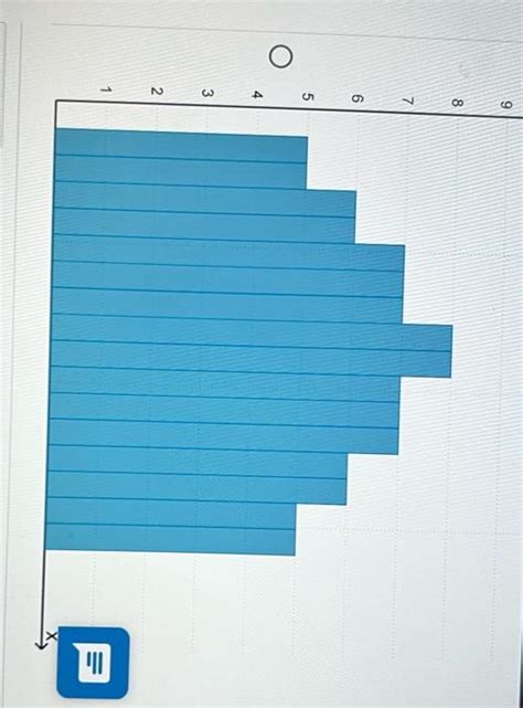 solved which of the data sets represented by the following