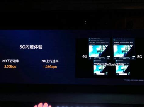 华为发布麒麟990芯片：全球首款7nm工艺5g Soc N软