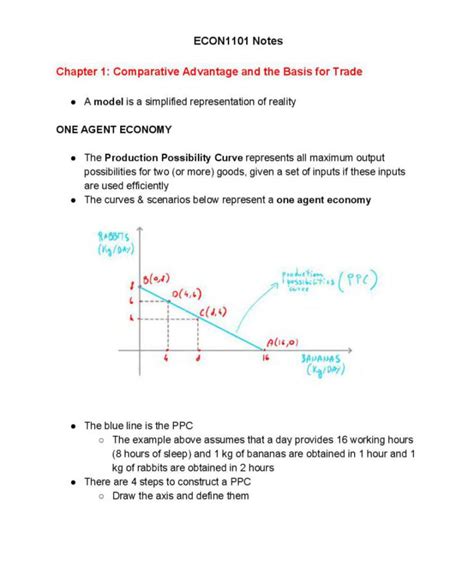 Microeconomics ECON Notes StudyLast