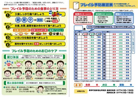 フレイルを予防して健康長寿！～食事編～／精華町