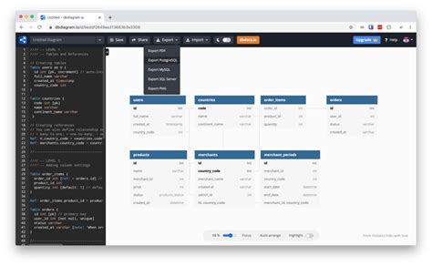 Design Db Schema And Generate Sql Code With Dev Community