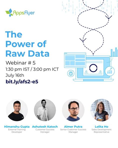 Appsflyerwebinarseries Ashutosh Katoch