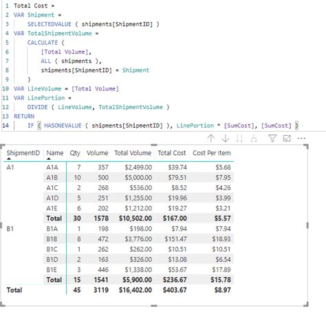 Solved Calculating Cost Per Unit Based Off Of A Total Cos