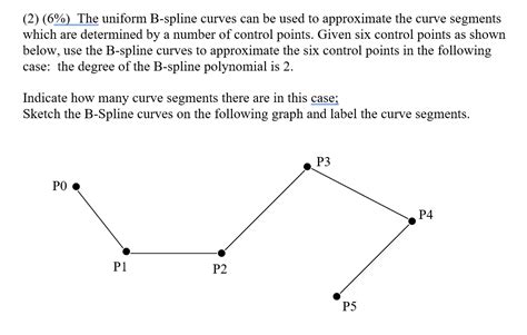 Solved 2 6 The Uniform B Spline Curves Can Be Used To
