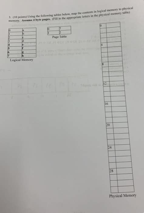 solved 3 10 points using the following tables below man