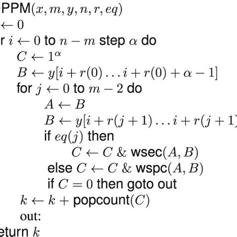 Order Preserving Pattern Matching Algorithm Download Scientific Diagram