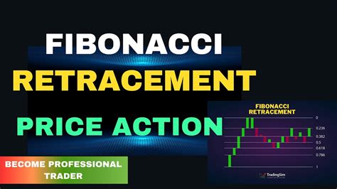 Fibonacci Trading For Beginners Most Powerfull Video Ever Lec Youtube