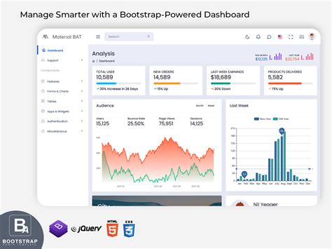 Crm Software Dashboard Your Centralized Solution For Sales And Customer Data