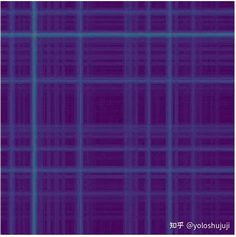 基于卷积神经网络的滚动轴承故障诊断可一维振动信号直接进行故障诊断 模型可有1d Cnn、lstm、gru 也可通过格拉姆角场、马尔可夫变迁场递归图短时傅里叶变换和连续小波变换等算法转图像后进行