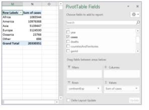 MS Excel Interview Questions And Answers New Added