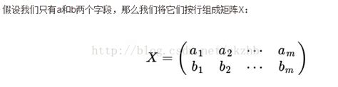 主成份分析（pca）——原理、实现步骤主成分分析法详细步骤 Csdn博客