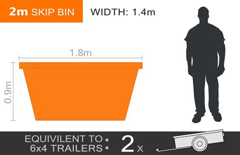 2 Cubic Meter Skip Bin Budget Mini Bins Adelaide S No 1 Trusted
