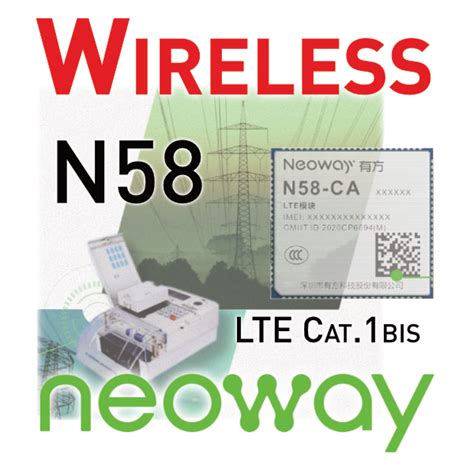 Ineltek Blog Archiv N58 Lte Cat1bis Funkmodul • Neoway • Ineltek News