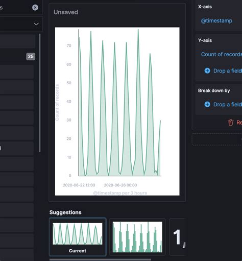 [lens] Xy And Pie Charts Dont Respect Dark Mode · Issue 70181 · Elastic Kibana · Github