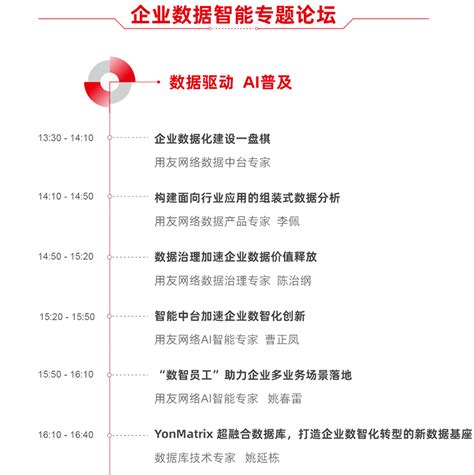 2023用友bip技术大会