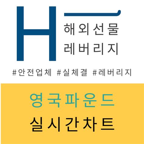 영국파운드화 실시간 차트 확인하는 바법 영란은행 긴급 국채매입·양적긴축 연기 네이버 블로그
