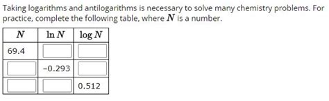 Solved Taking Logarithms And Antilogarithms Is Necessary To