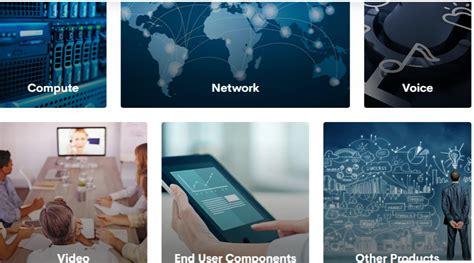 System Integrator Solution Service At ₹ 233 Month In Chennai Id 2854432045297