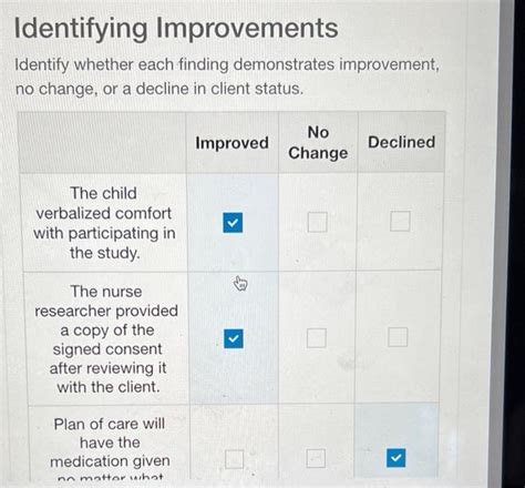 solved identifying improvements identify whether each