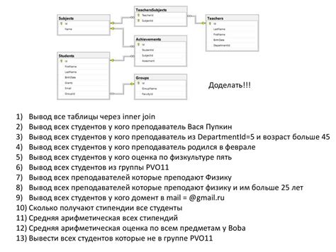 Первичный ключ презентация онлайн