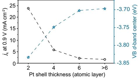 北大郭少军教授团队，最新nature子刊！ 华算科技