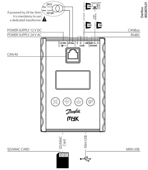 080g0073 Danfoss Programming Key Mmimyk Ac Drives And Controls 080g0073 Danfoss Programming Key Mmimyk Ac Drives And Controls