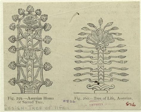 Nypl Digital Collections Ancient Sumerian Ancient Symbols Ancient
