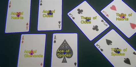 Opencv 数字识别opencv实现扑克牌识别 Csdn博客