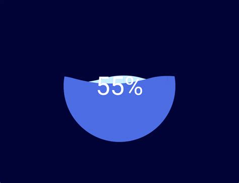 Animation Effects Code Snippets Codehim