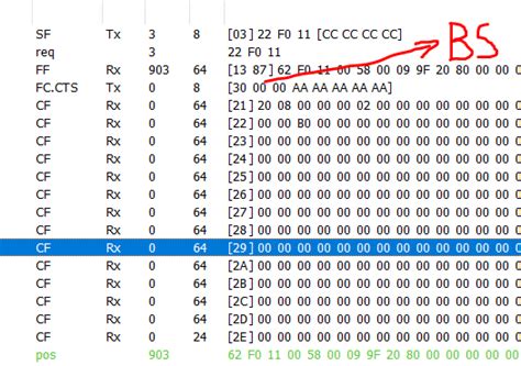 Canoe使用问题记录time Sync Deactivating Software Time Synchronizat Csdn博客
