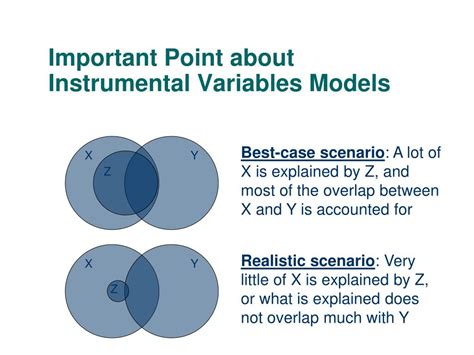 PPT Applied Econometrics Instrumental Variable Approach PowerPoint Presentation ID