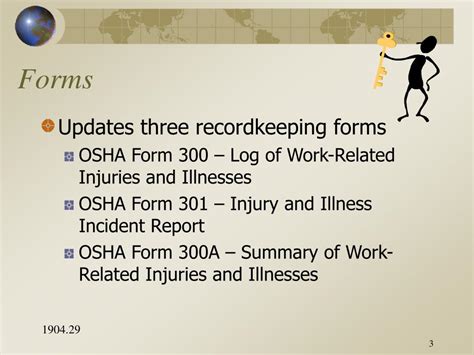 Ppt Osha Recordkeeping Powerpoint Presentation Free Download Id 1101671