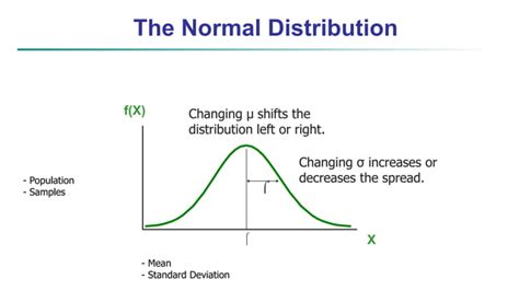 unit 2 bayes decision theory pptx