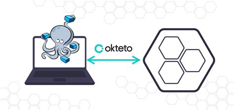 how to develop docker compose applications remotely with okteto cloud by abdulazeez abdulazeez