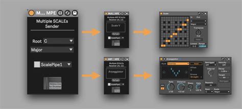 Ableton Scale Awareness Advanced Control Ableton Drummer